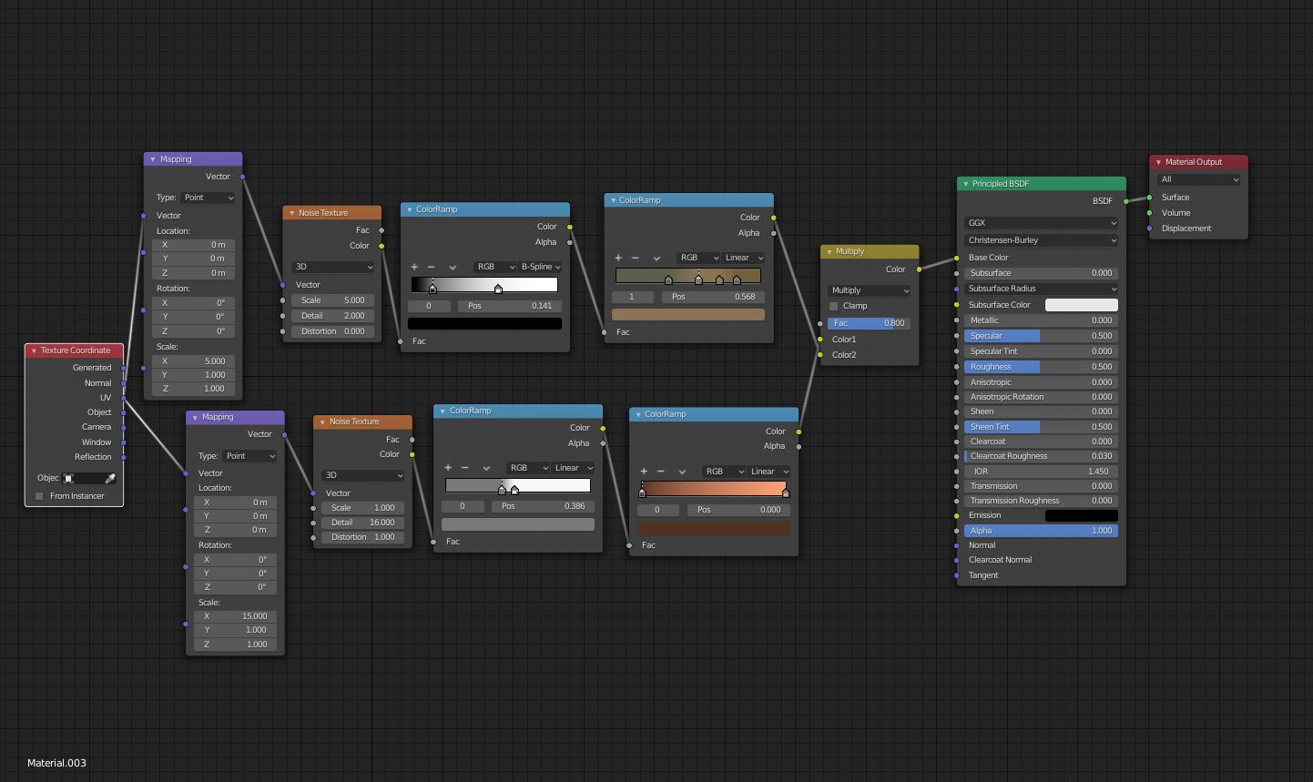 Which Node Setup do you guys use to achieve Wood looking Structure? : r ...